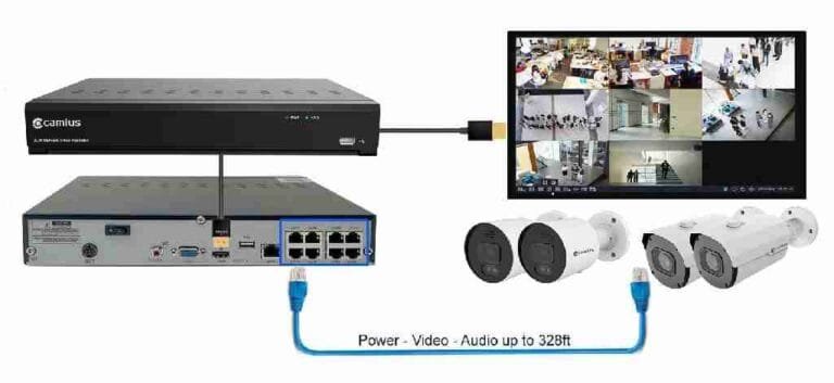 4K 8 channel NVR | Buy Online at Best Prices