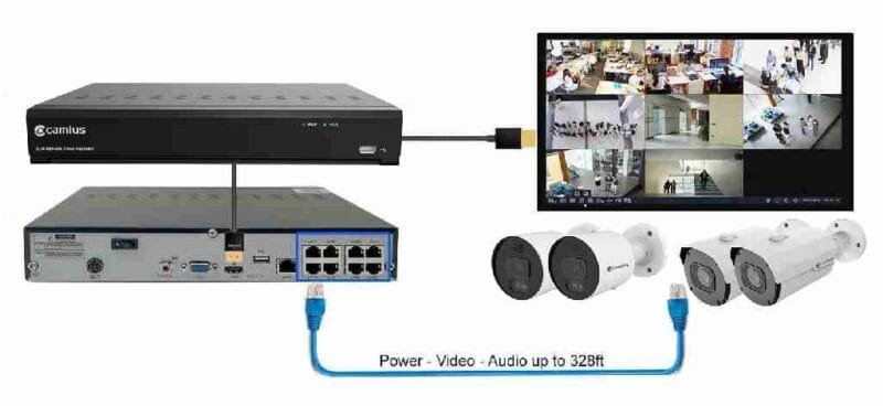 4K 8 channel NVR | Buy Online at Best Prices